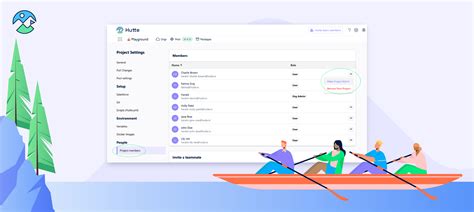 project admins sandbox cloning and branch templates