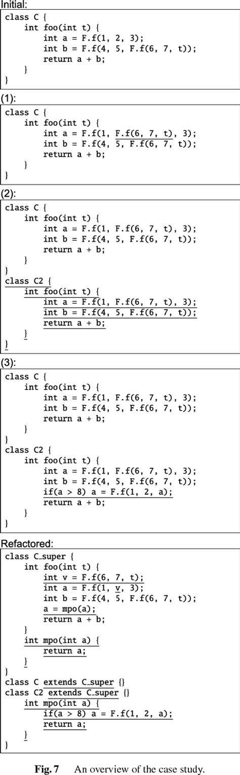 Figure 1 From Special Section On Knowledge Based Software Engineering