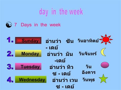7 วันใน 1สัปดาห์ Ppt