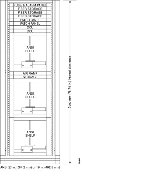 Patch Panel Cable Layout Softwaregun