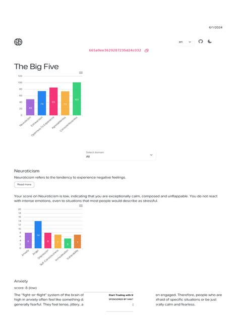 My Results From The Bigfive Personality Test Free Open Source Bigfive Personality Traits Test