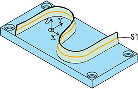 The Schematic Diagram Of S Shaped Test Download Scientific Diagram