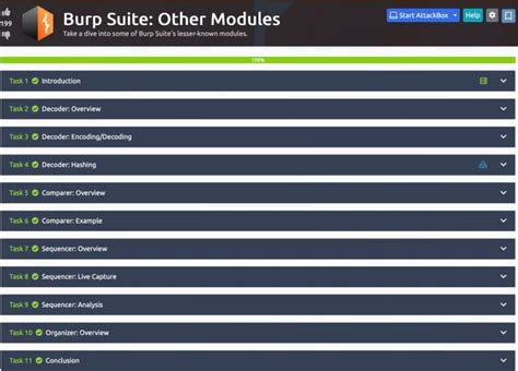Tryhackme Burp Suite Other Modules Take A Dive Into Some Of Burp Suites Lesser Known Modules