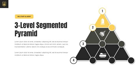 KOMANDO Military Army Powerpoint Template Presentation Templates