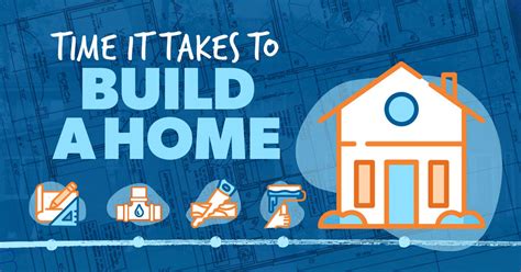 How Long Does It Take To Build A House Ramsey