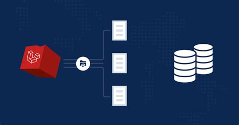 Laravel Migrations Best Practices And Strategies Medium