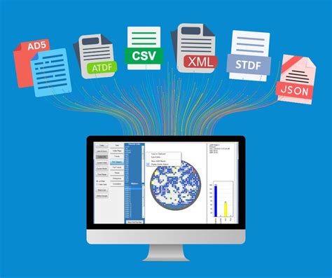 Dr Yield On Linkedin Yieldmanagement Ai Dataanalytics Semiconductor Bigdata