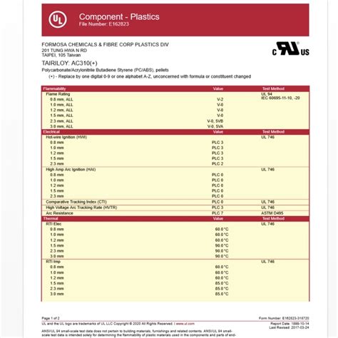 Push Button Switch Box Access Controlrfid Reader Plastic Electronic Enclosure 52 31 11mm CAC212