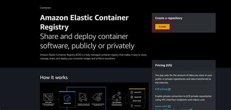 Mudasir Haji On Linkedin Amazon Elastic Container Registry Ecr Simplifying Container Image