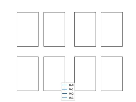 Python X How To Select Legend Handles And Labels From Specified Subplots Inside Of Subplots