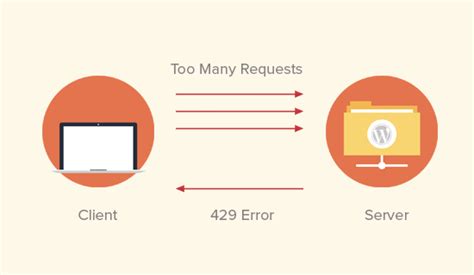 how to fix the wordpress 429 too many requests error