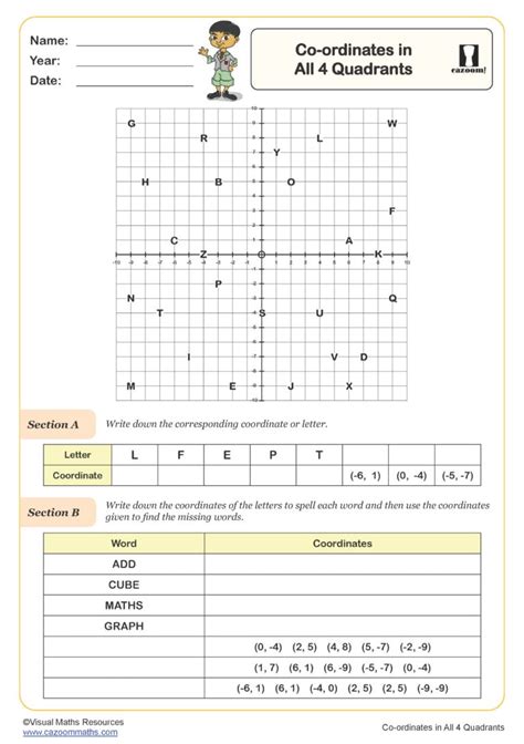 Coordinates In All Four Quadrants Worksheet Key Stage 2 Pdf Geometry