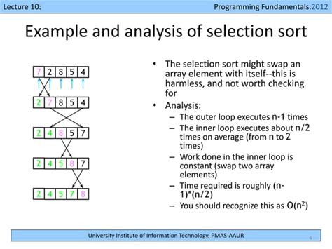 array sorting pptx programming languages computing
