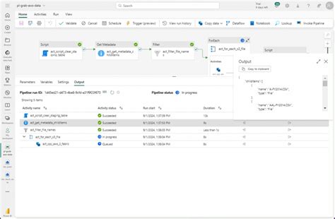 How To Load A Fabric Warehouse Data Engineering With Fabric