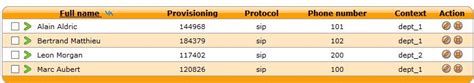 Xivo Configuration Basique Networklab