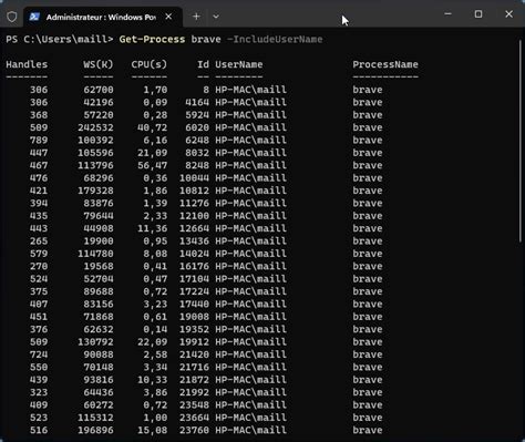 Powershell Get Process Gestion Des Processus