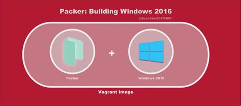 Pswindowsupdate Get Wuinstall Cmdlet Not Working Rpowershell