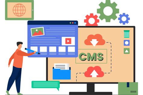 Cms Development Services In Birmingham Customized Cms Services In Birmingham