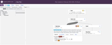 creating a web project key steps to identify issues