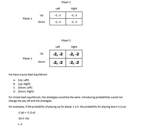 For The Following Game Find All Including Mixed