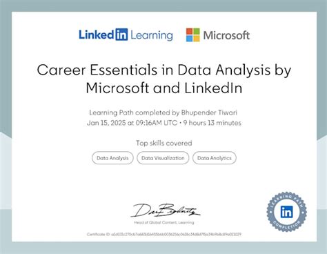 Do Data Analysis In Excel Tableau Python Sql Or Power Bi By