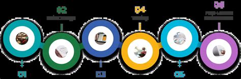 Expert Mobile App Development Company Mumbai Appdid Infotech
