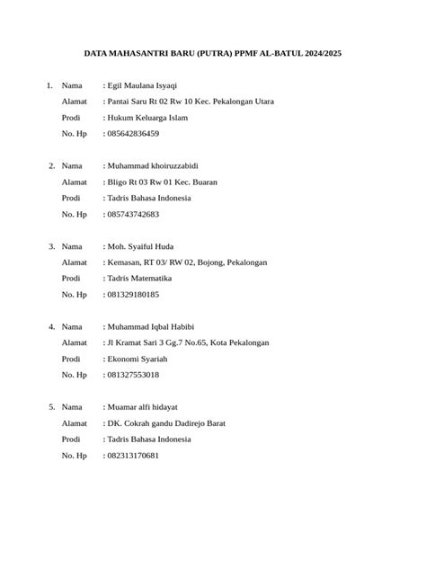 Data Mahasantri Baru Al Batul Putra Pdf