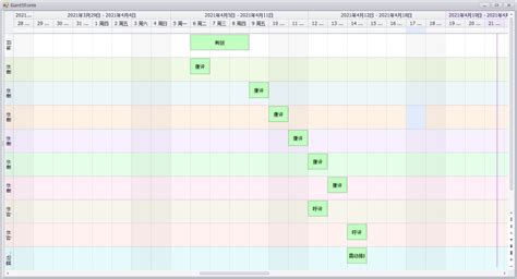 dev《schedulercontrol》相同的项如何显示在一行 csdn社区