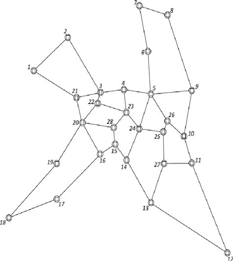 Figure From A Simple Approach To Dynamic Optimisation Of Flexible Optical Networks With