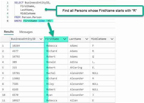 Sql Where Like Essential Sql