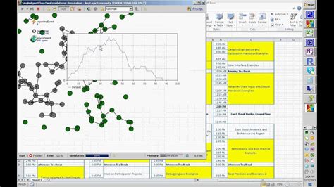 events in anylogic dynamic modelling what why and how sydney