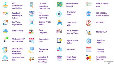 Ivms Software Reviews Demo And Pricing 2024