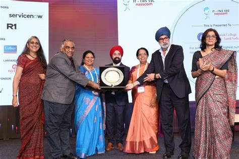 Futureskills Prime On Linkedin Futureskillsprime Nasscom Talentconnectportal Skilledforfuture