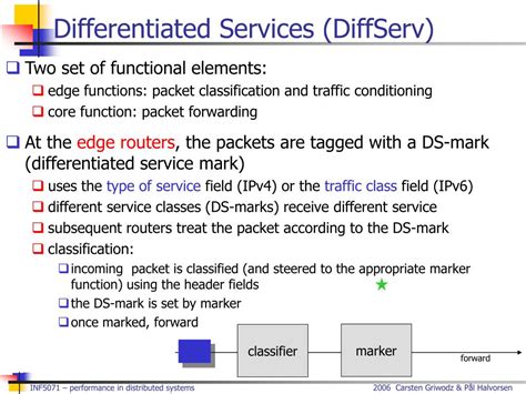 Ppt Protocols With Qos Support Powerpoint Presentation Free Download Id6319508