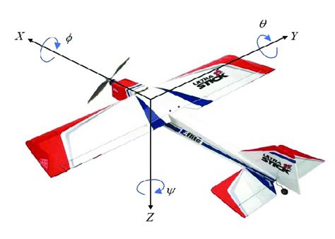 The Coordinate System Of A Uav Download Scientific Diagram