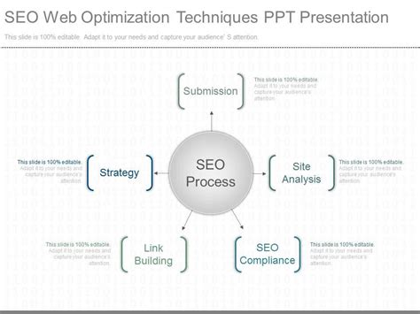 Original Seo Web Optimization Techniques Ppt Presentation Presentation Graphics Presentation