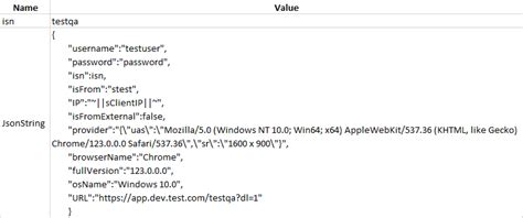Send Form Data Request Parameters In K6 Stack Overflow
