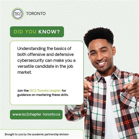 Olusola A On Linkedin Cybersecurity Careergrowth Ctf Cyberskills Cybersecurity Canada