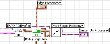 Edge Detection LabVIEW Block Diagram Download Scientific Diagram