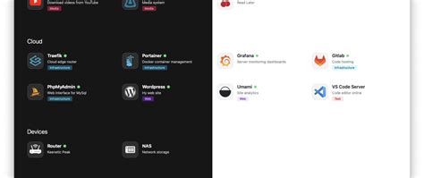 Multi Master Kubernetes Cluster Setup With Cri O And Vsphere Storage On