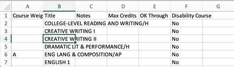 Web Scraping To Excel Misalignment Of Text Selenium Python Stack Overflow