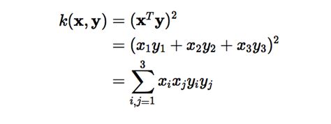 What Is The Kernel Trick Why Is It Important By Grace Zhang Medium