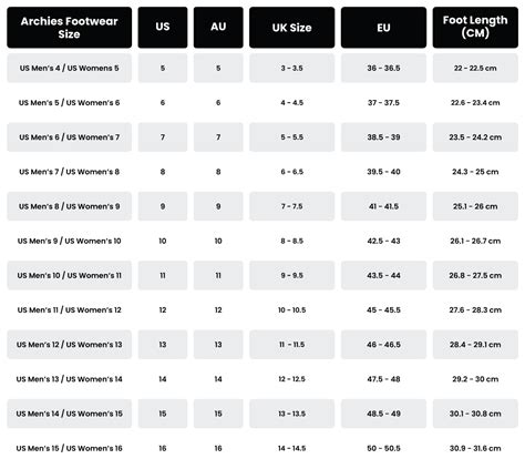 Size Guide Archies Footwear Pty Ltd Worldwide