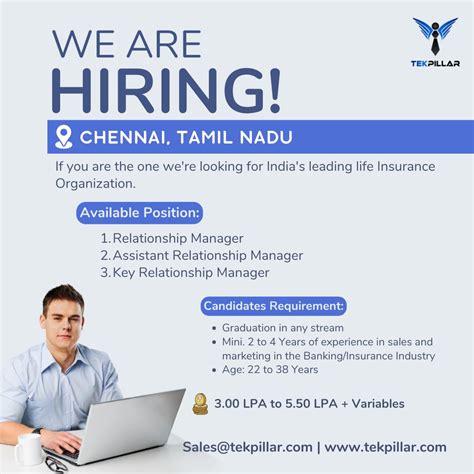 Newopening In Chennai Tekpillar Tekpillar®