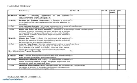 Post Mortem Meeting Durun Ugrasgrup With Project Management Meeting Templates — Db