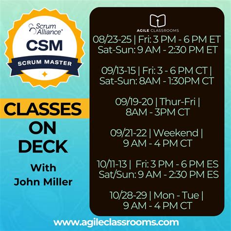 Scrum Agile Csm Agileclassrooms John Miller