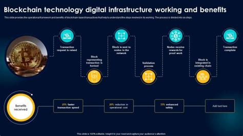 Blockchain Technology Infrastructure Powerpoint Presentation And Slides