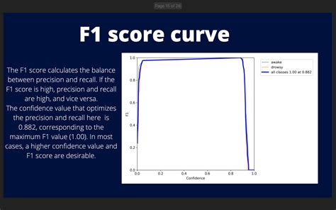 GitHub Zarak Shah Ji Driver Drowsiness Detection This Project Analyzes Different Techniques