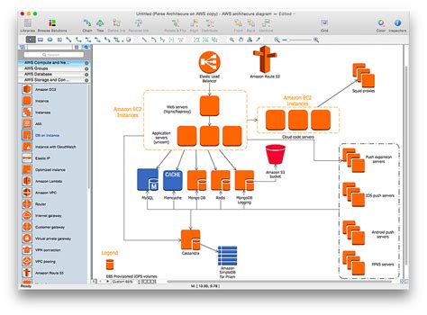 How To Draw Architecture Diagram For Web Application Warehouse Of Ideas
