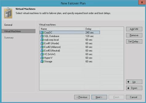 Veeam Failover Plans 1 Click Failovers And More Goodness From V8